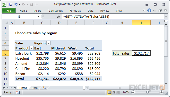 Get Pivot Table Grand Total Excel Formula Exceljet